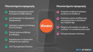 vistabet app ️ Download vistabet mobile για Android & iOS